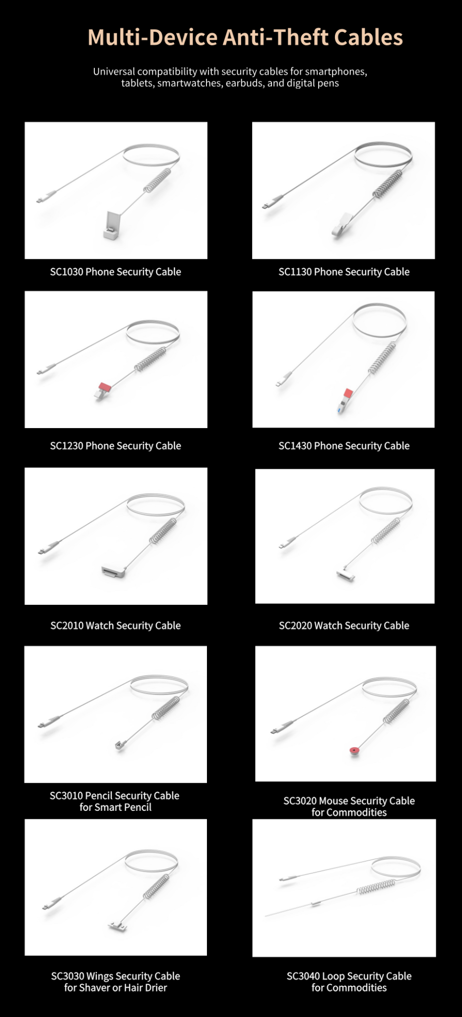 New S Series Centralized Multiport Security Display System - Tocvue